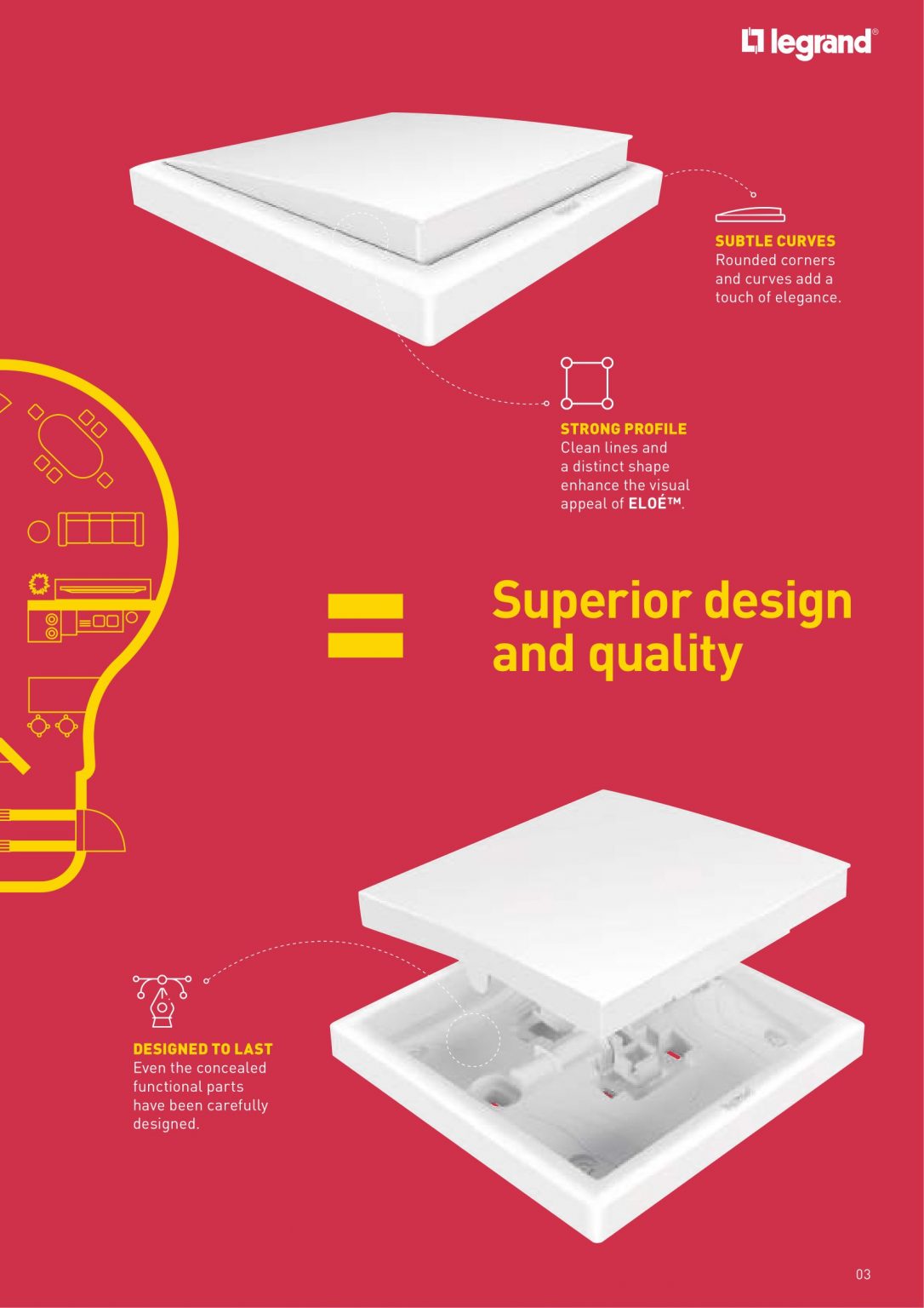 Legrand Eloe 16AX 250V 3Gang 1Way Switch (White) (618004) – Nanyang ...