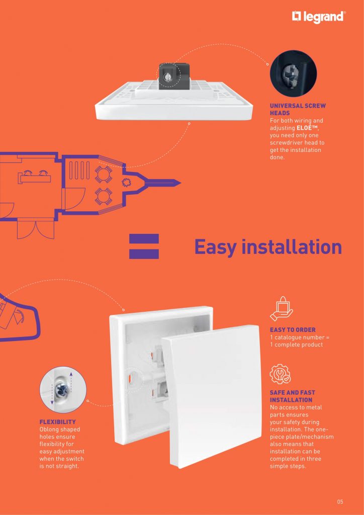 Legrand Eloe 13A 1Gang Switch Socket Outlet (White) (618041) – Nanyang ...